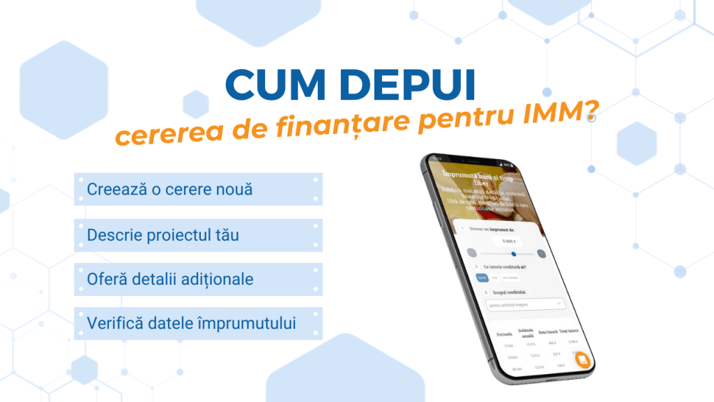 Depune Cererea de Finanțare pentru Împrumut IMM pe Fagura